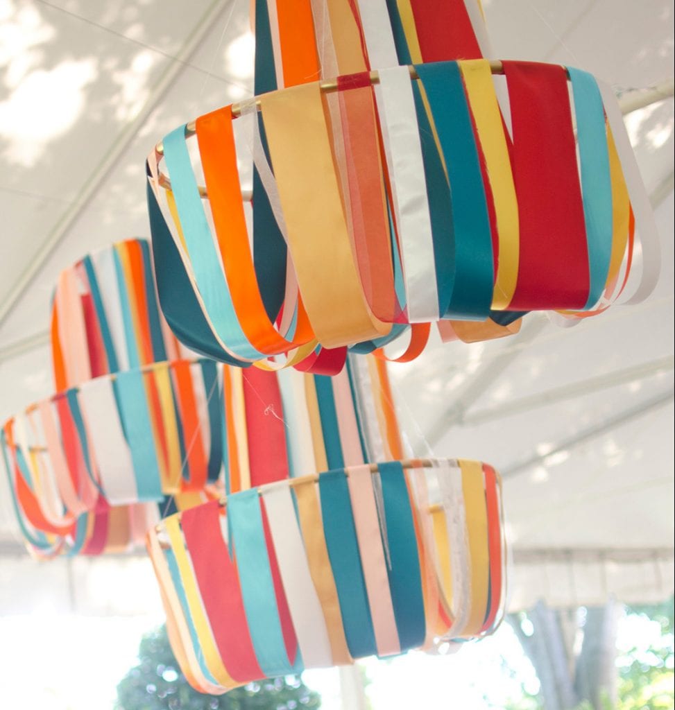 Kids Parties Archives - Southern Events Party Rental Company | Franklin ...