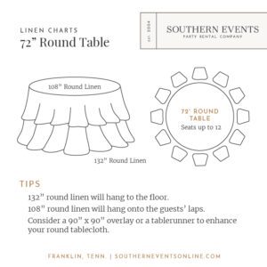 Resources - Southern Events Party Rental Company | Franklin, Nashville ...